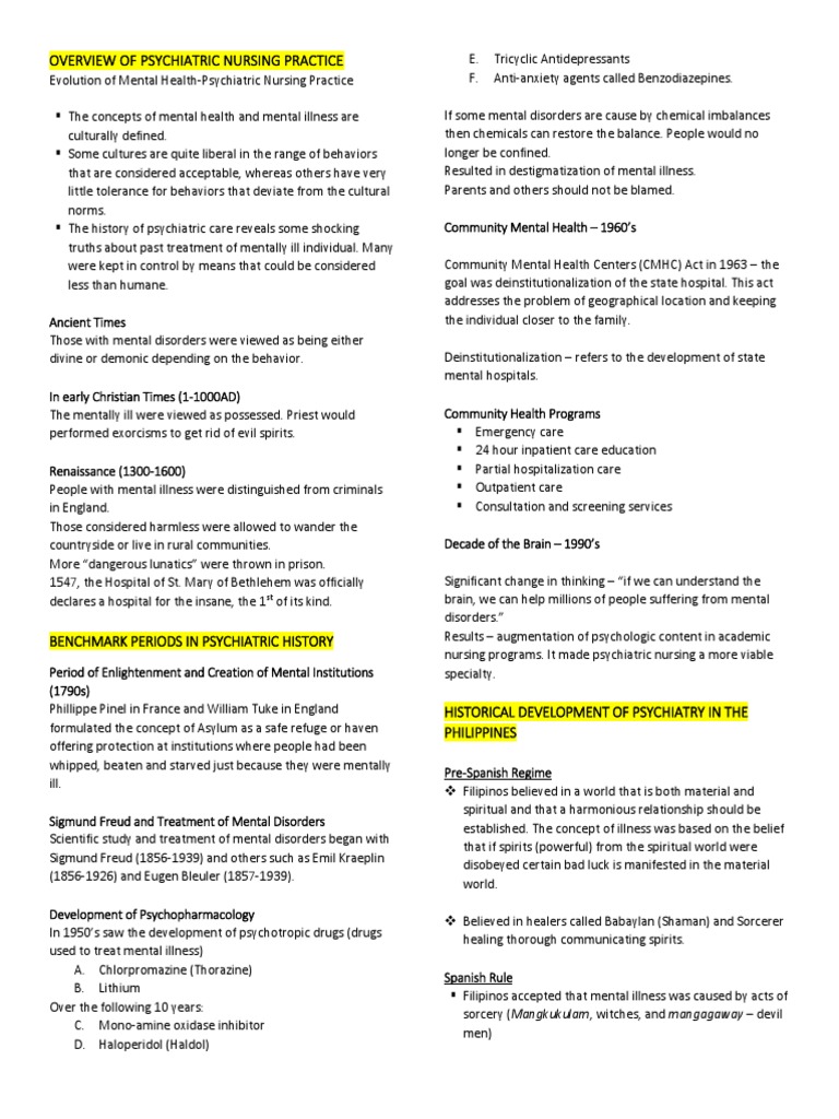 Overview of Psychiatric Nursing Practice | PDF | Psychiatry | Psychotherapy