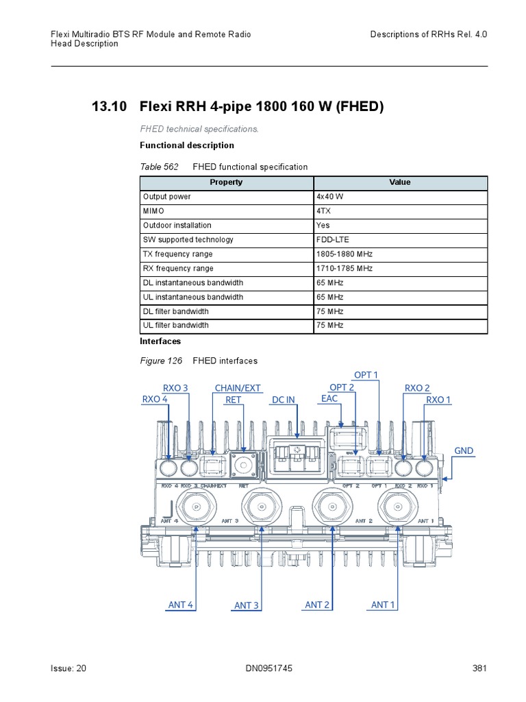 Fhed 1800 | PDF | Light Emitting Diode | Electrical Connector