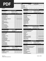 IM+CANS Fillable | PDF | Psychological Trauma | Developmental Disabilities