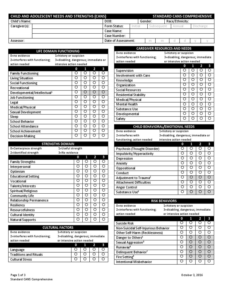 Cans | PDF | Psychological Trauma | Domestic Violence