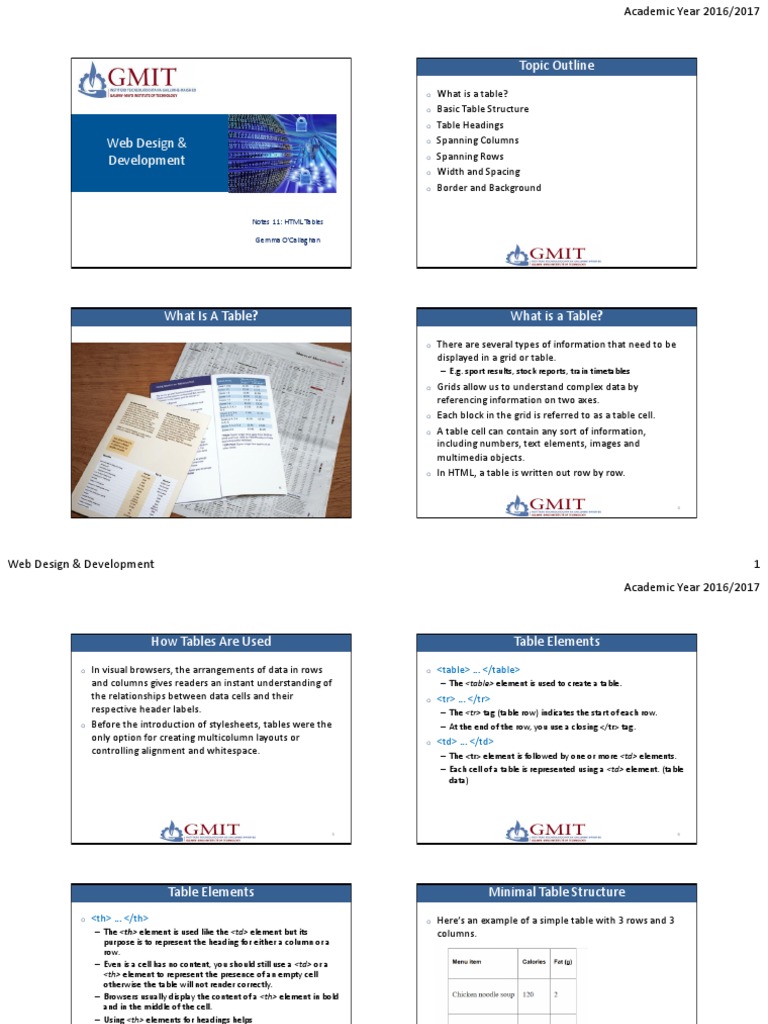 Notes11 Htmltables Pdf Html Element Cascading Style Sheets