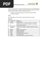 FMVSS 302 | PDF | Car | Flammability
