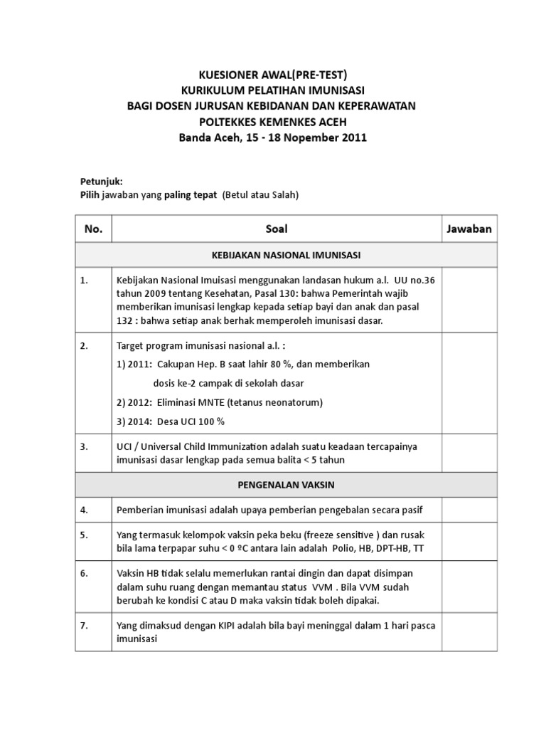 Kuesioner Pre Test | PDF