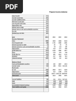 BMW Group Annual Report 2024 Summary | PDF
