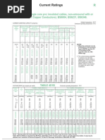 Table 4d1a and 4d1b | PDF | Alternating Current | Electrical Wiring