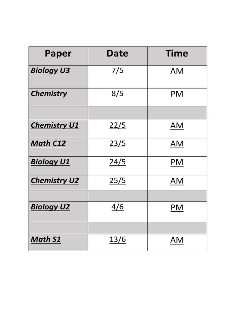 Paper Date Time: Biology U3 Chemistry | PDF | Science & Mathematics
