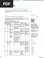 Cause Code Mappings | PDF | Session Initiation Protocol | Computer Engineering