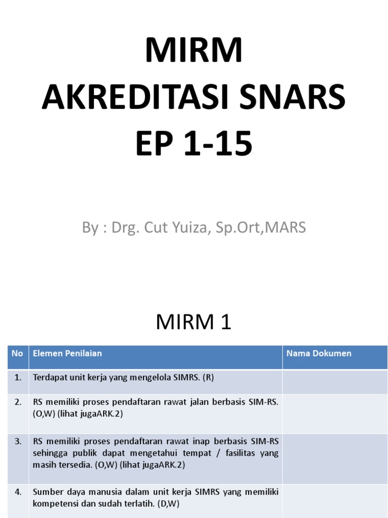 Mirm Snars | PDF