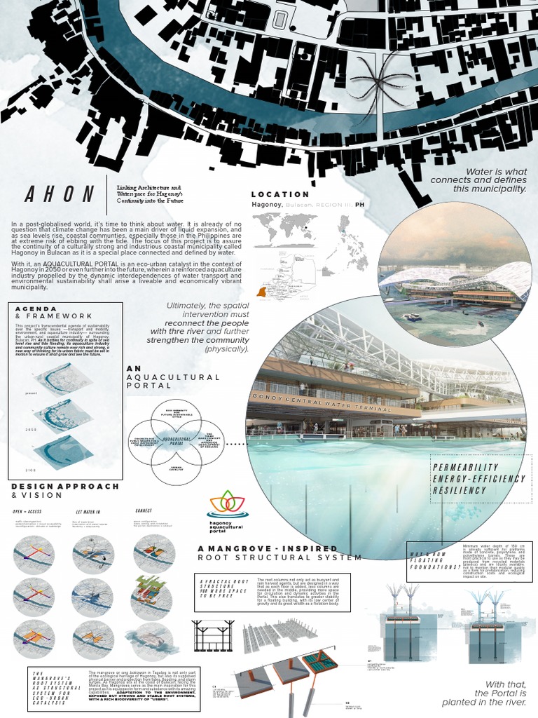 Ahon: Linking Architecture and Waterspace For Hagonoy's Continuity Into ...