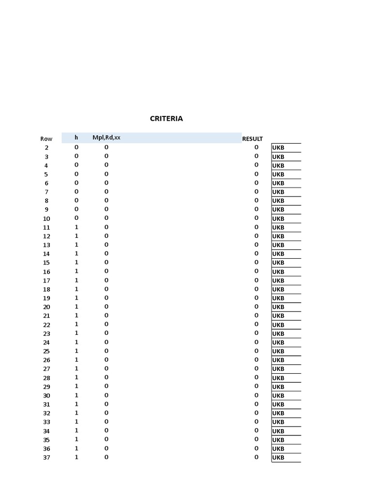 Blue Book Cross Sections | PDF | Bending | Physics
