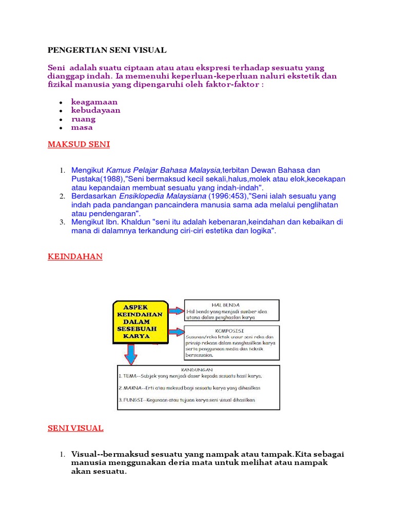 Jika sebelumnya seni visual identik dengan kanvas, cat minyak, pahat ...