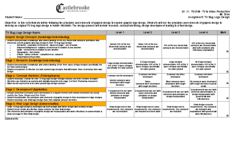GR 11 tgv3m Logo Design Rubric | PDF | Graphic Design | Logos