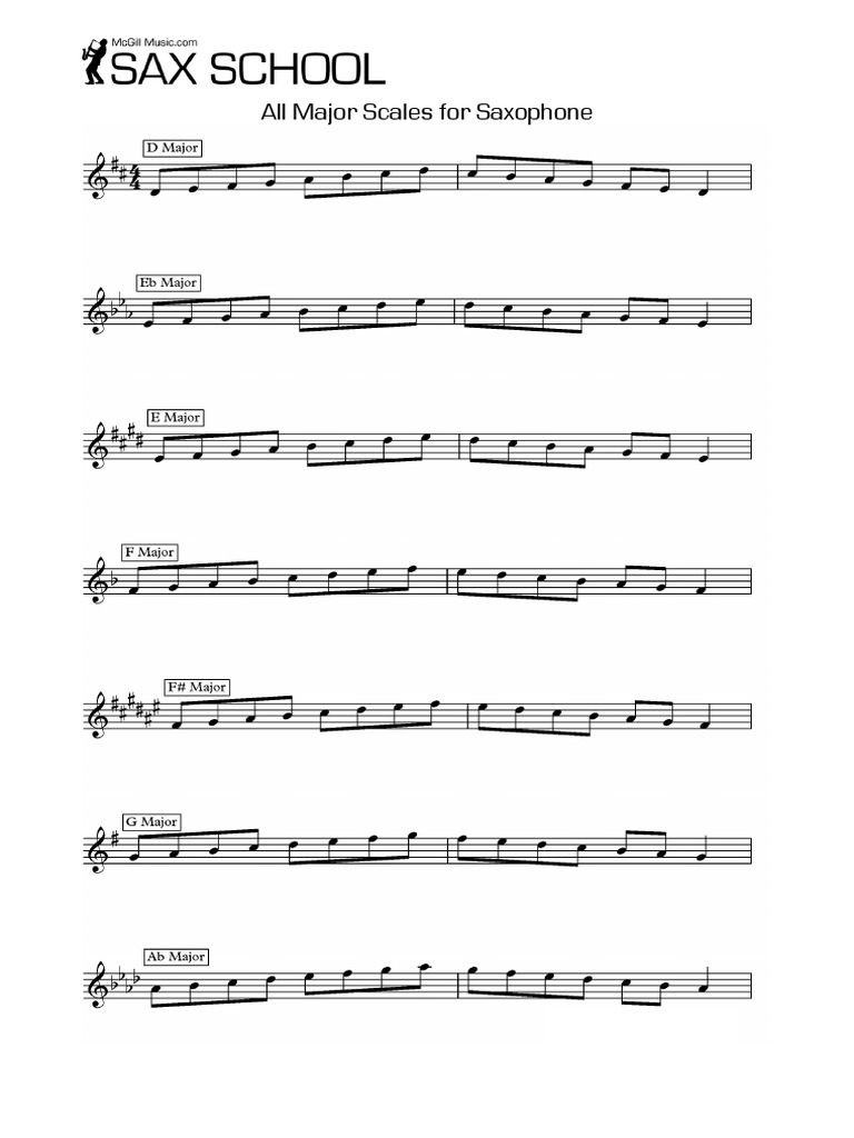 All Major Scales For Saxophone | PDF