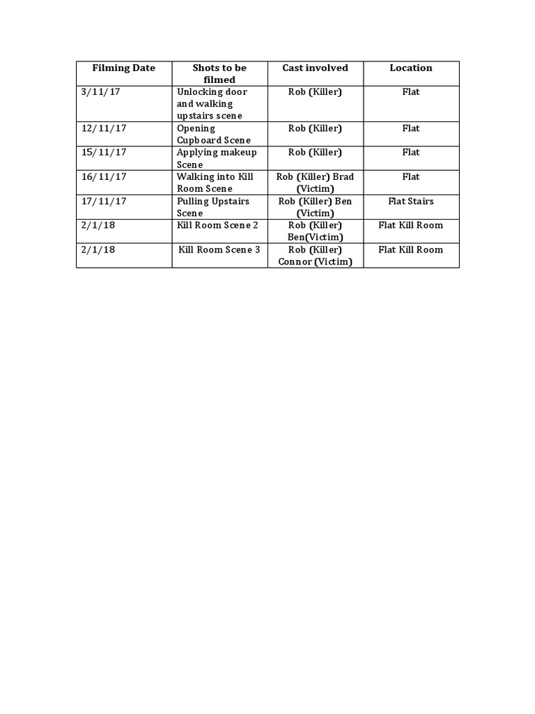 Shooting Schedule | PDF