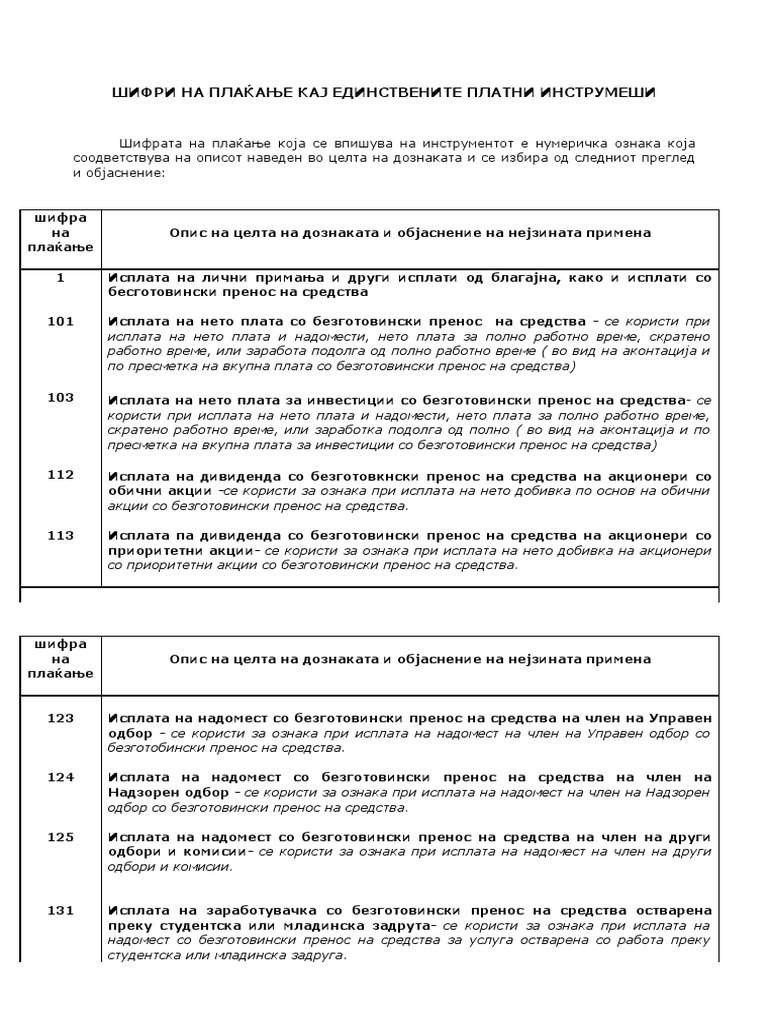 Bankarski Sifri - Na - Plakanje PDF | PDF