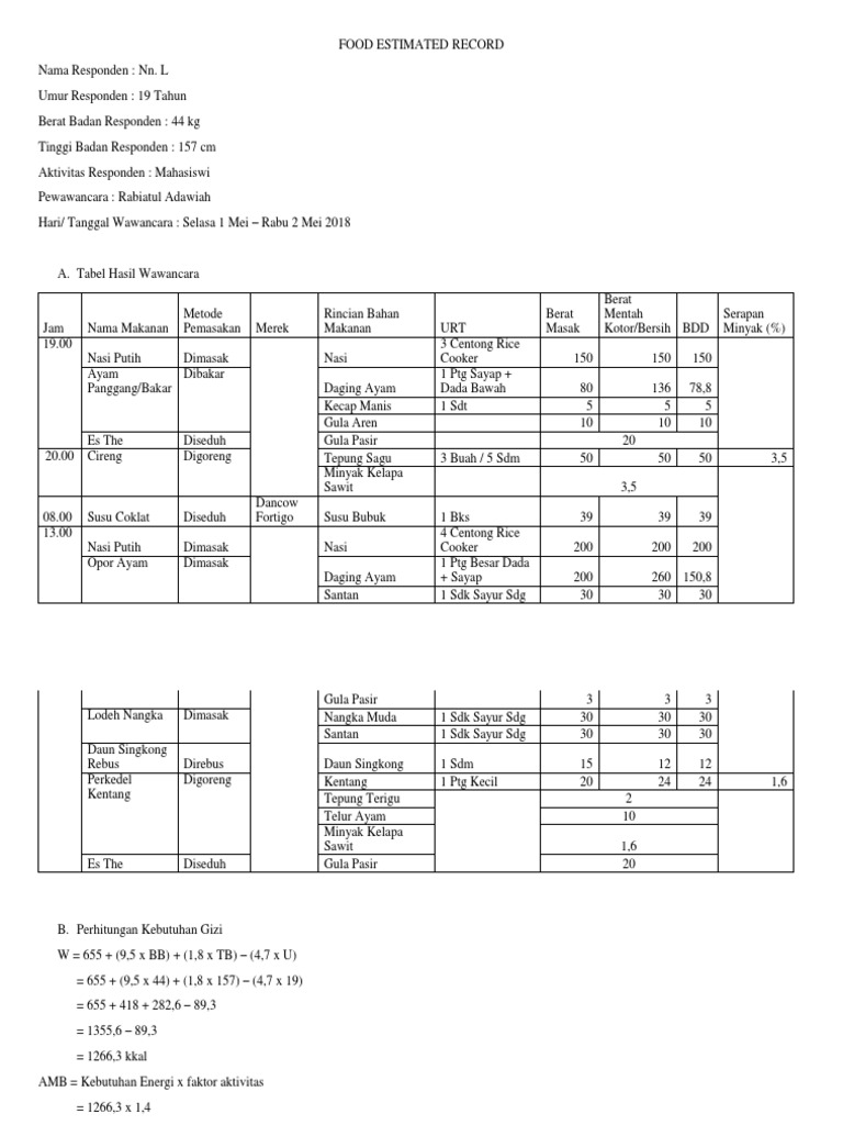 Food Estimated Record | PDF | Memasak, Makanan, & Anggur