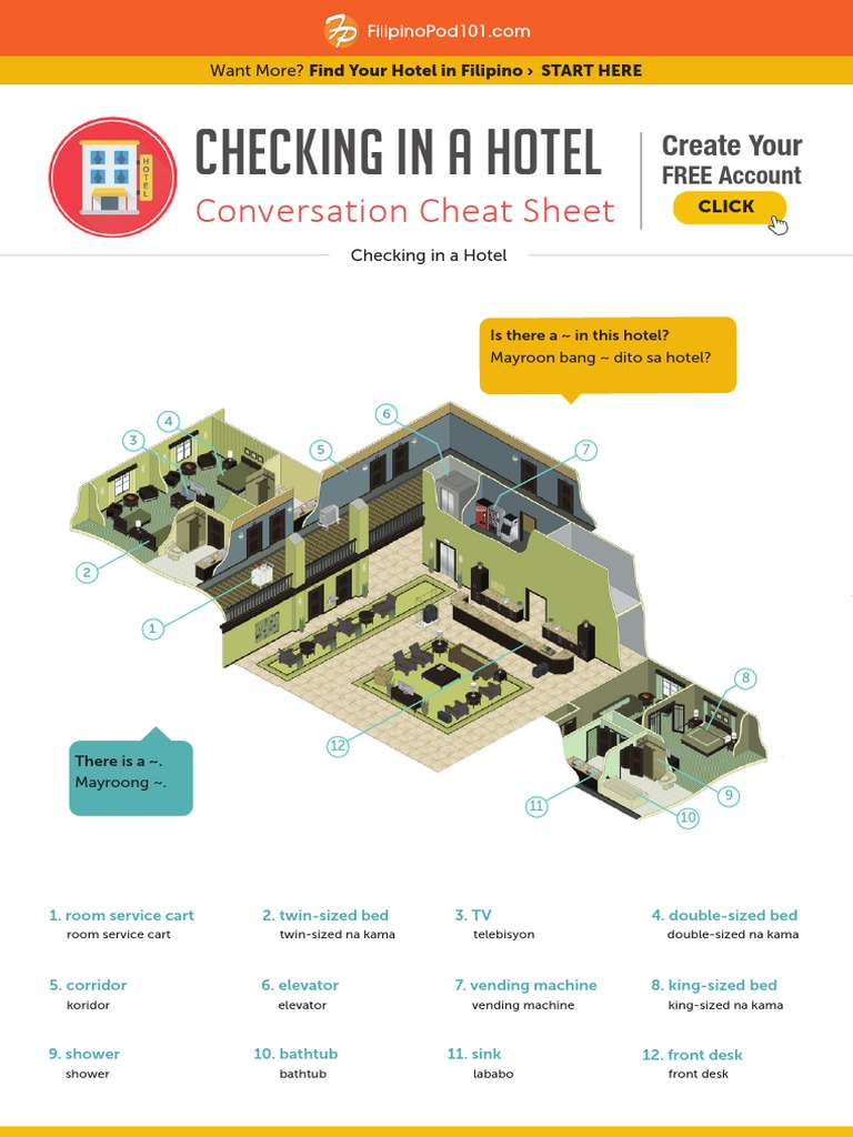 Checking in A Hotel: Conversation Cheat Sheet | PDF | Hospitality ...