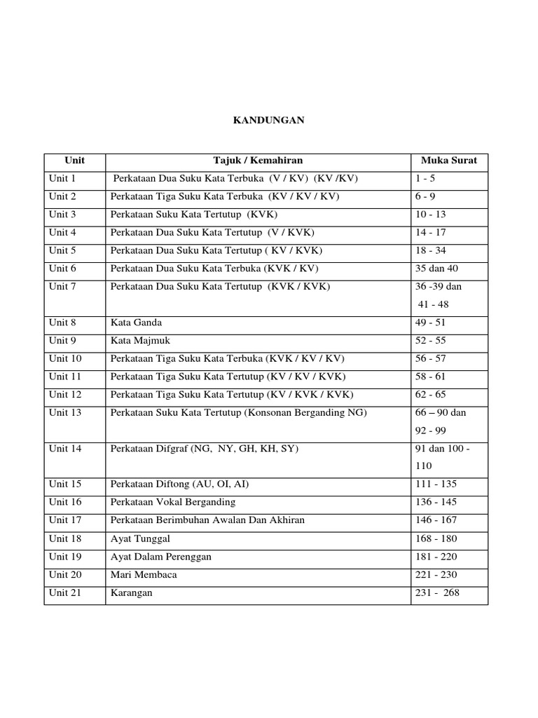 Modul Baca | PDF