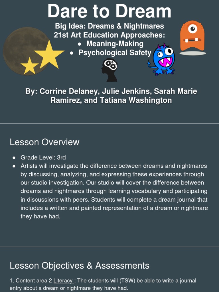 Exploring Dreams and Nightmares in Art | PDF | Nightmare | Dream