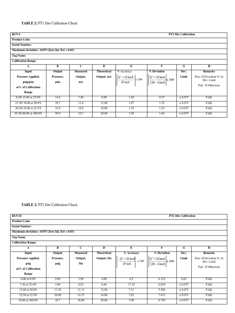 PT1 and PT2 Site Calibration Results | PDF