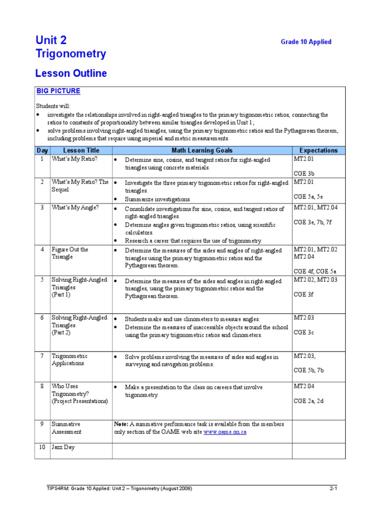 MFM2P Unit 2 Trigonometry | PDF | Trigonometric Functions | Trigonometry