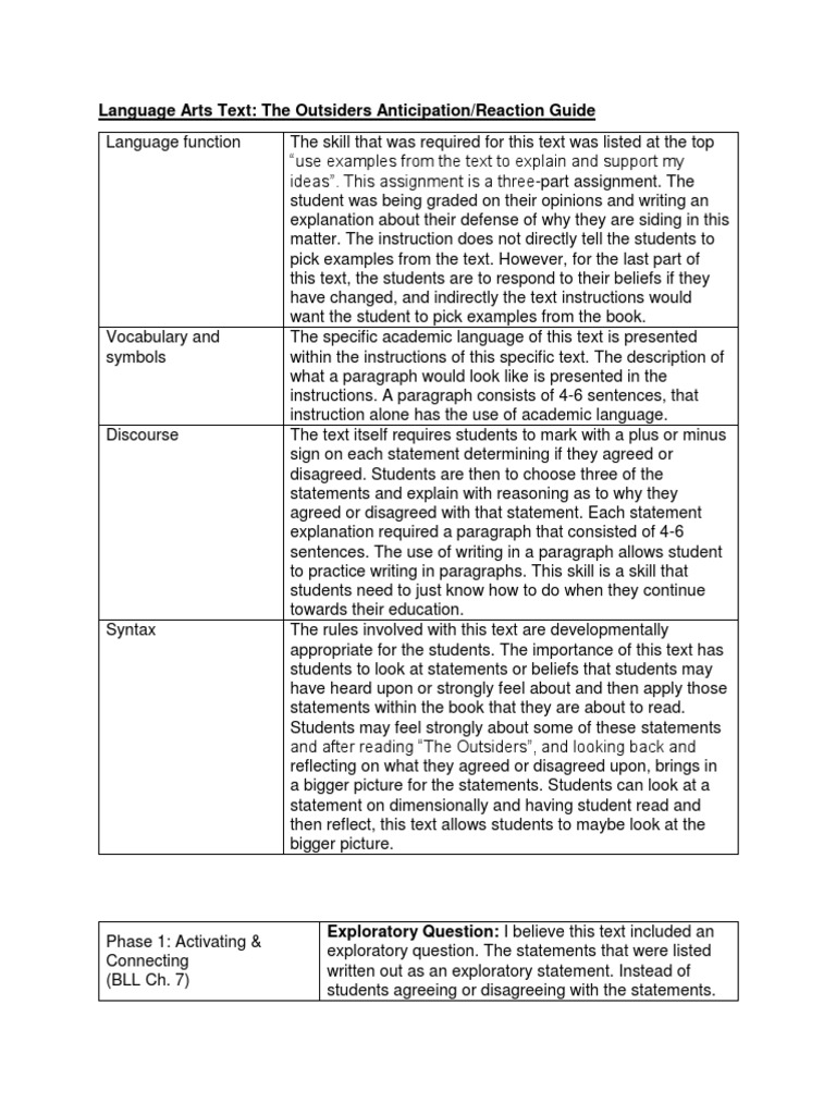 Language Arts Text: The Outsiders Anticipation/Reaction Guide | PDF ...