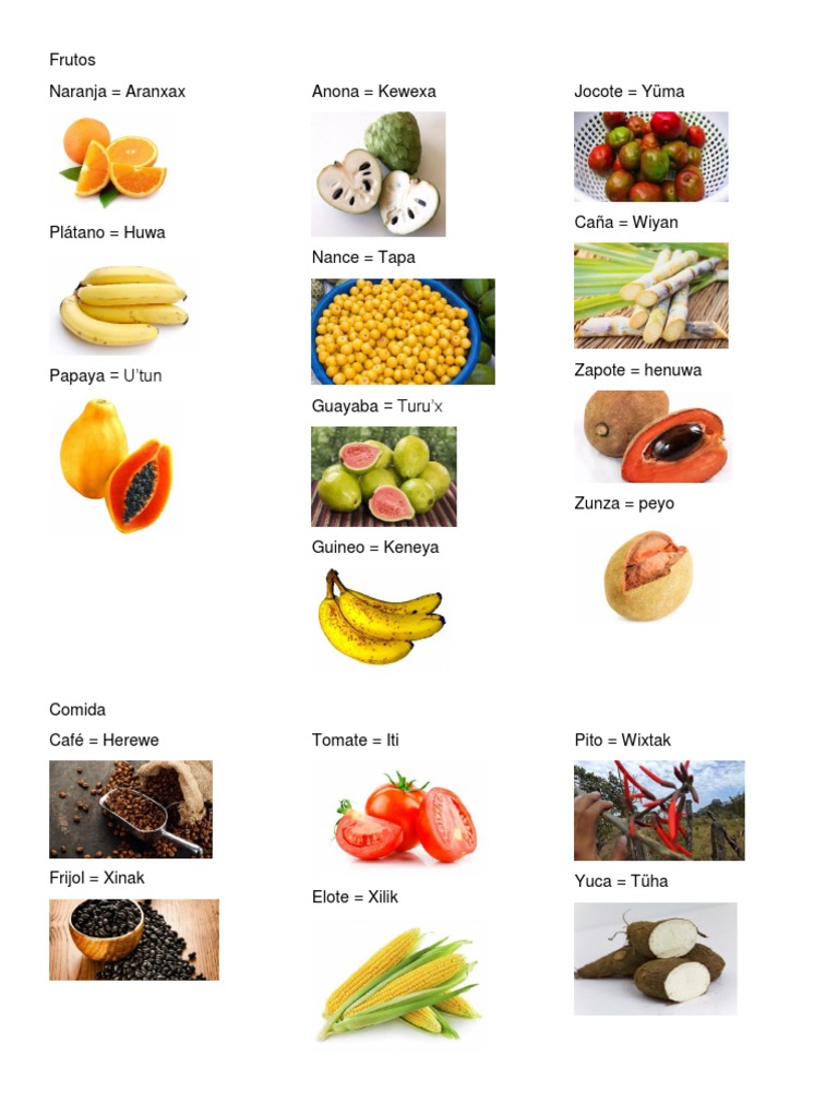 Frutas y Verduras en Xinca
