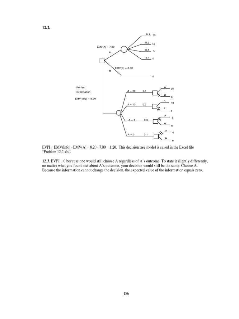 Solutions Chapter 12 Making Hard Decisions With Decision Tool | PDF ...
