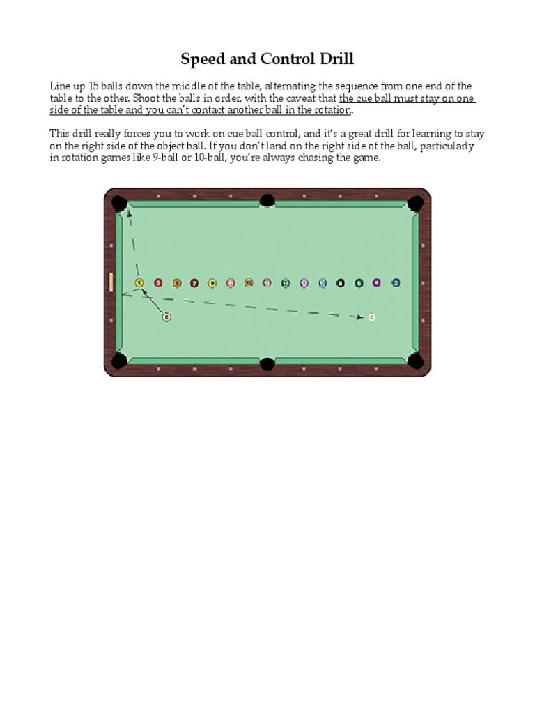 Speed&Control Drill | PDF