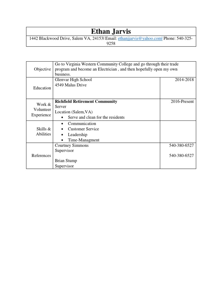 12g Resume Template 1 | PDF