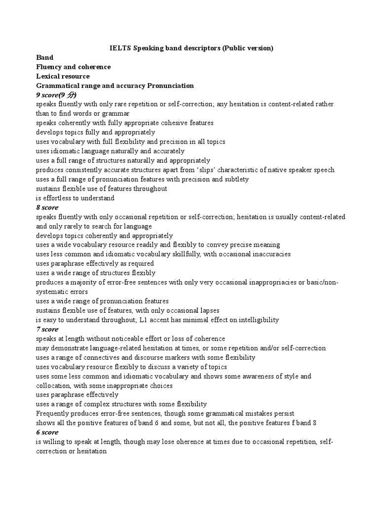 IELTS Speaking Band Descriptors Guide | PDF | Fluency | Vocabulary
