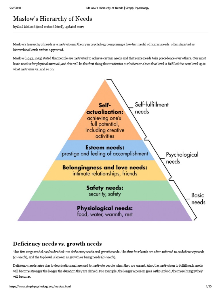 Maslow's Hierarchy of Needs - Simply Psychology PDF | PDF | Motivation ...