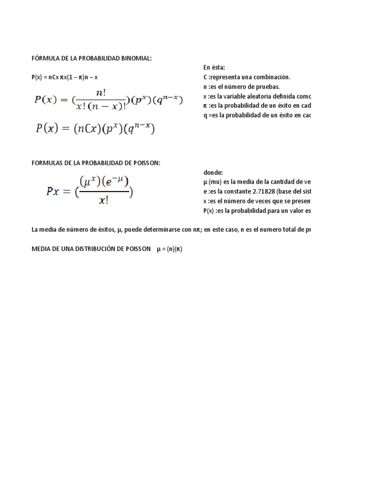 Formulario Distribuciones | PDF | Probabilidad | Teoría estadística