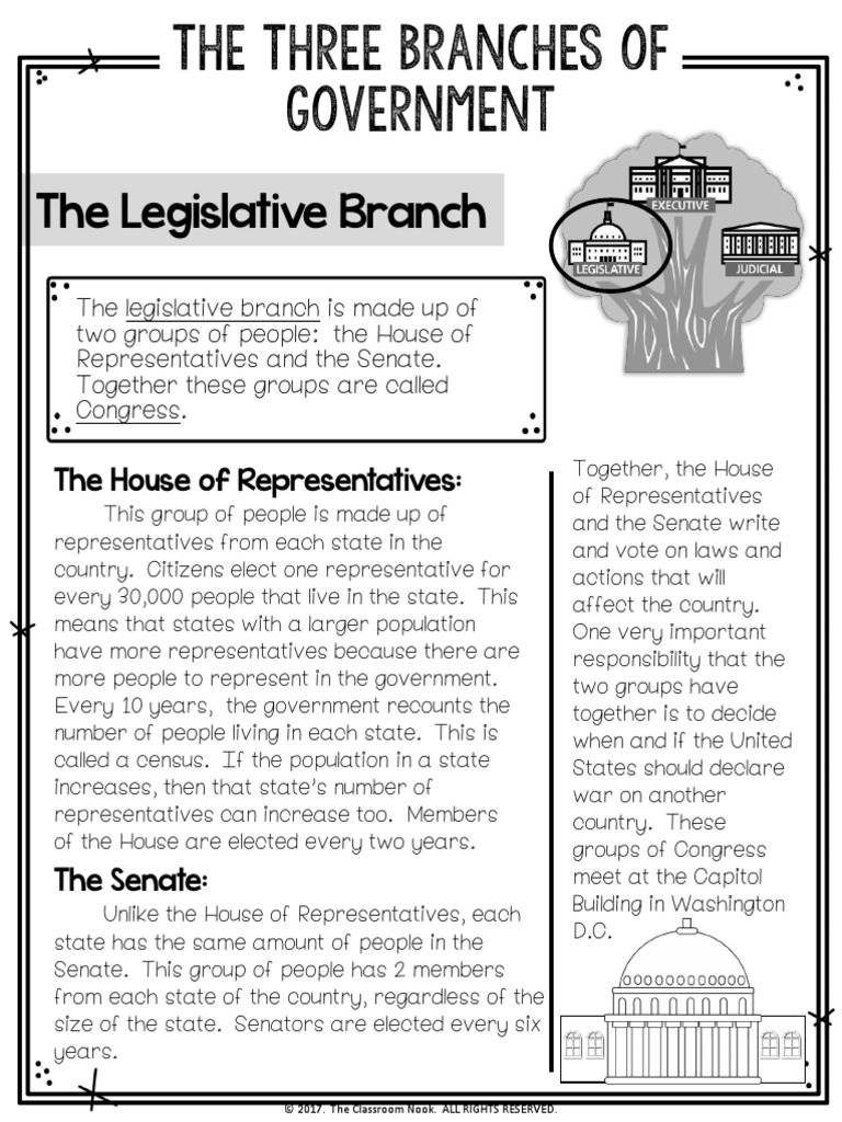 Legislative Branch Article | PDF | United States Congress | American ...