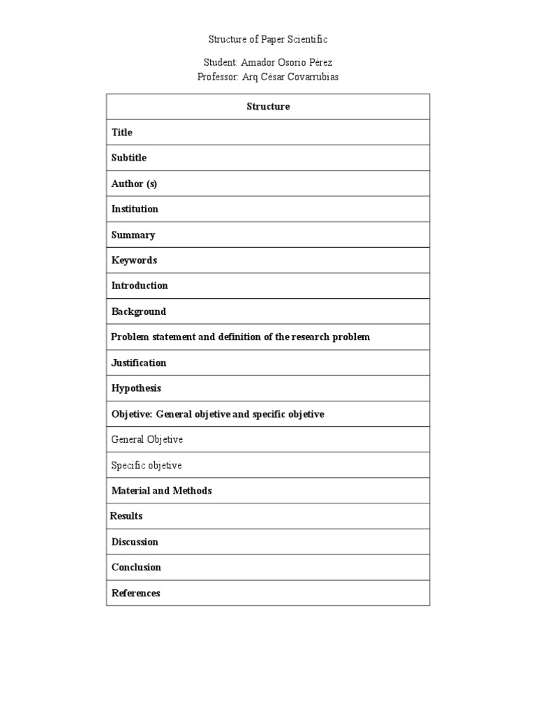 Structure of Paper Scientific | PDF