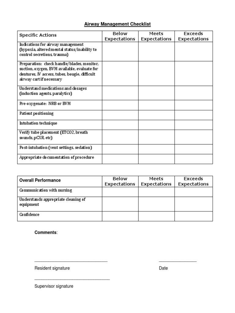 Airway Checklist | PDF