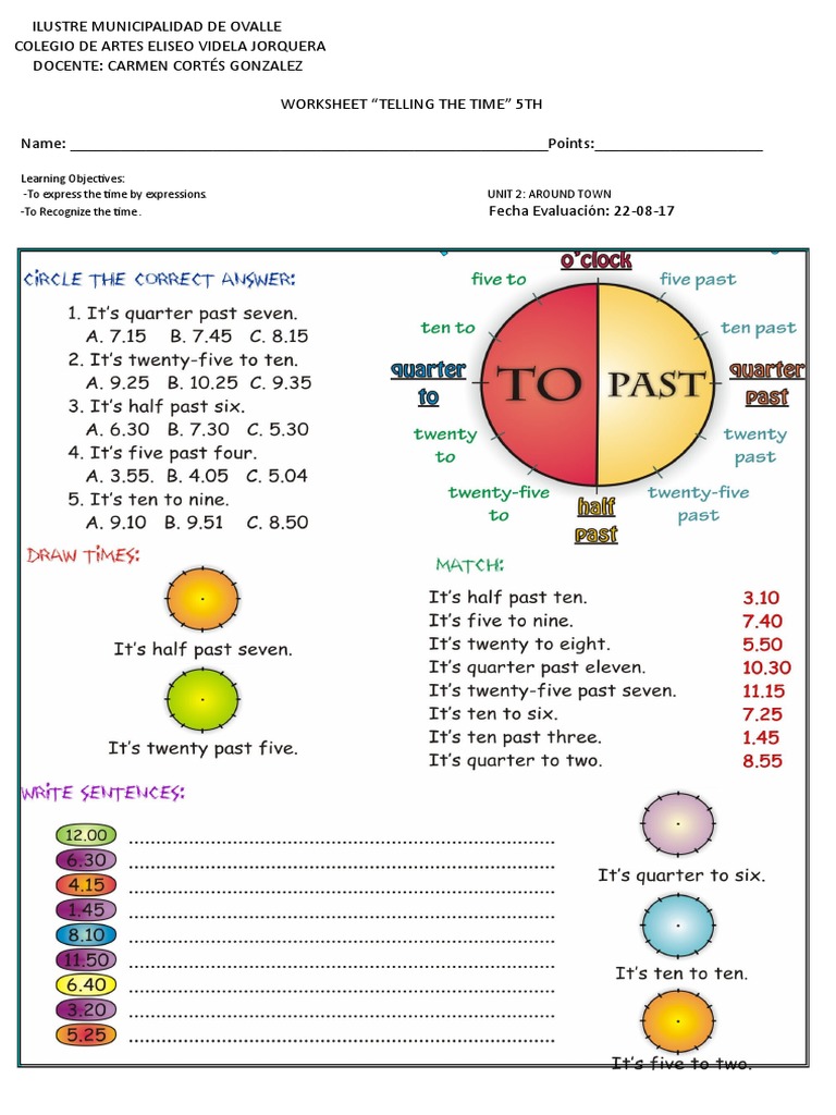 Learning Objectives: - To Express The Time by Expressions. Unit 2 ...