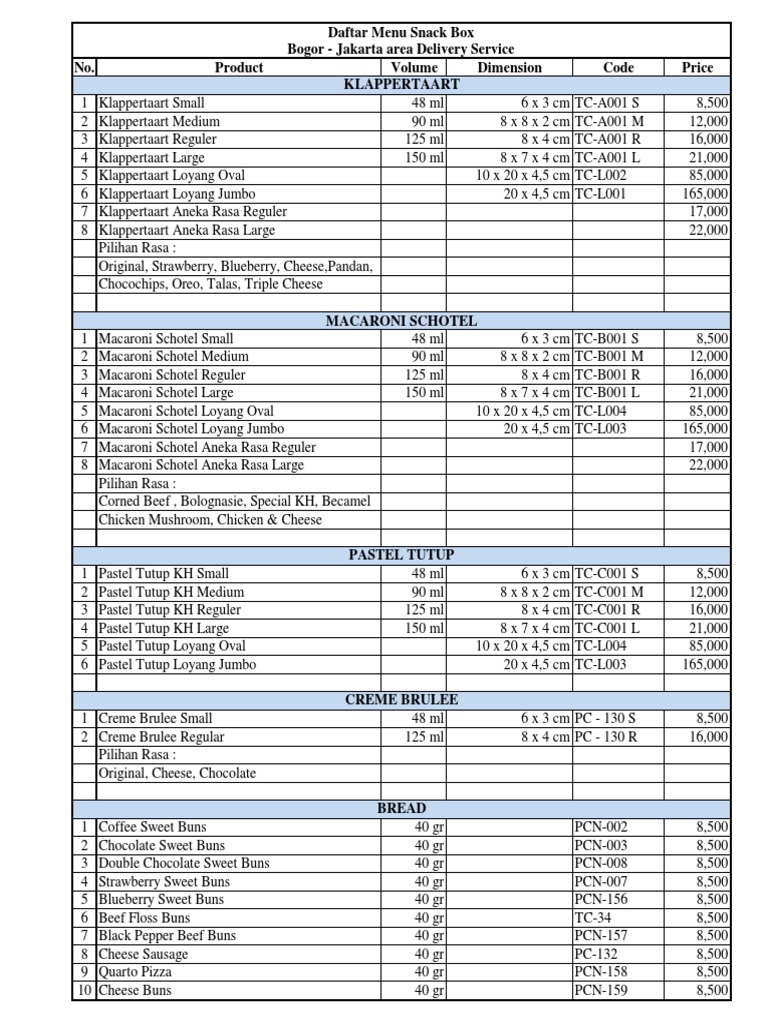 Daftar Menu Snack Box Bogor | PDF