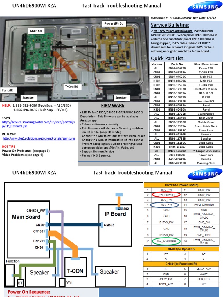 TV Repair Guide for Technicians | PDF | Troubleshooting | Consumer ...