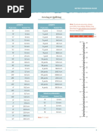 Button Size Measurement Guide in MM | PDF | Length | Units Of Measurement