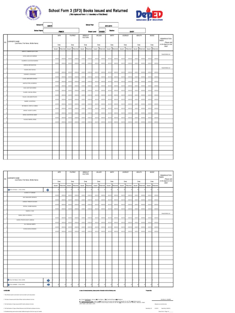 School Form 3 (SF3) Books Issued and Returned: (This Replaced Form 1 ...