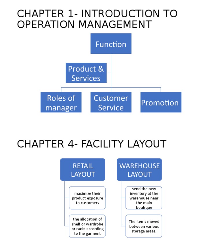 Chapter 1 - Introduction To Operation Management | PDF