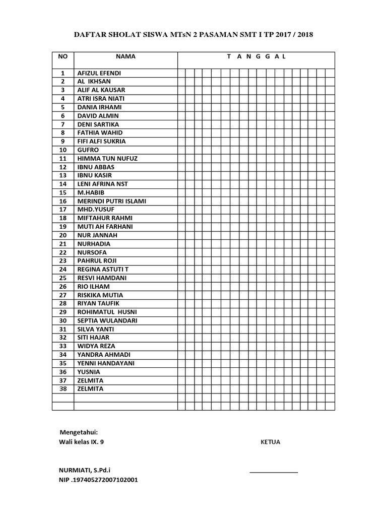 Tabel Sholat | PDF
