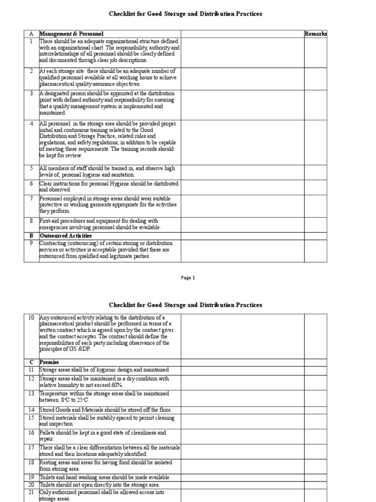 GSDP Checklist | PDF | Shelf Life | Packaging And Labeling