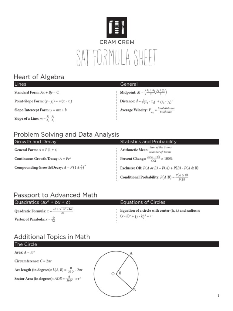 CramCrew SAT Formula Sheet 2016 1 | PDF | Area | Trigonometric Functions