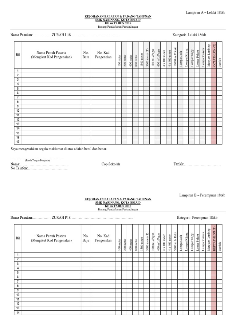 Borang Pendaftaran Peserta Olahraga Sekolah | PDF