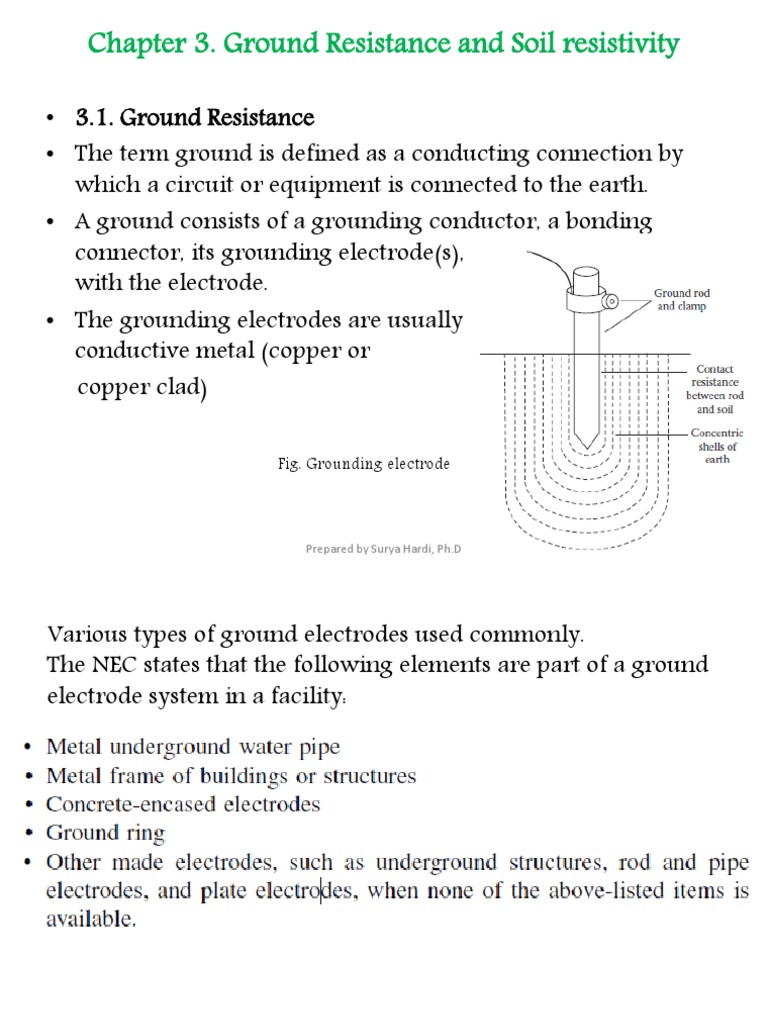 Chapter 3. Ground Resistance and Soil Resistivity: Fig. Grounding ...