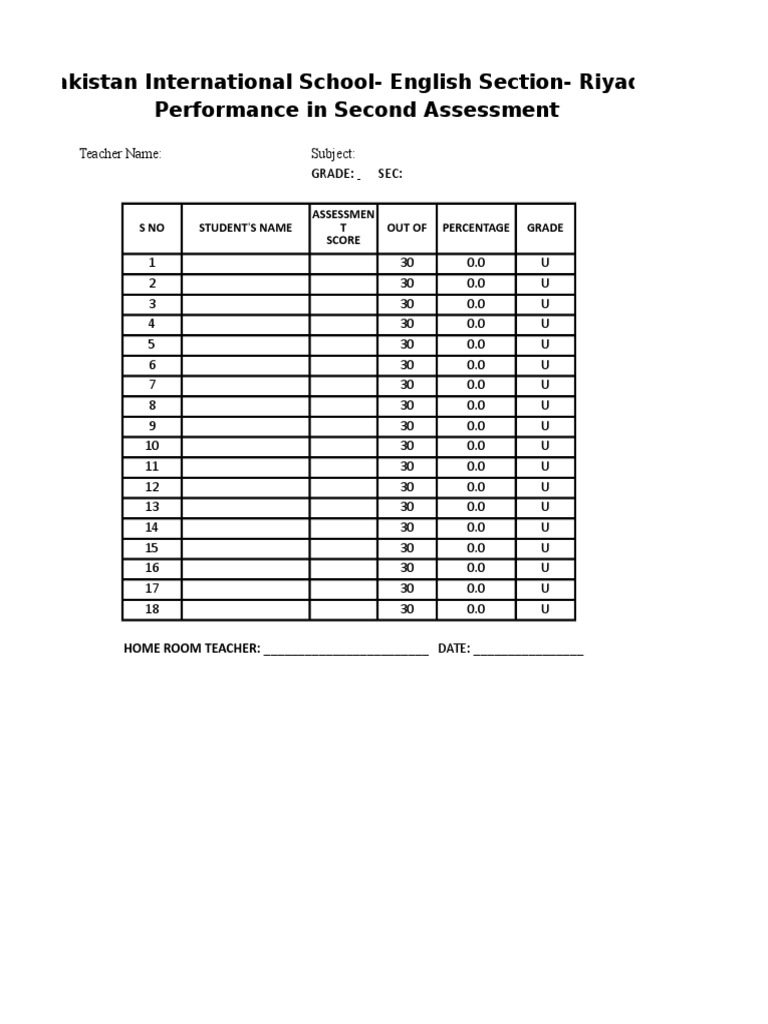 Assessment Mark List | PDF