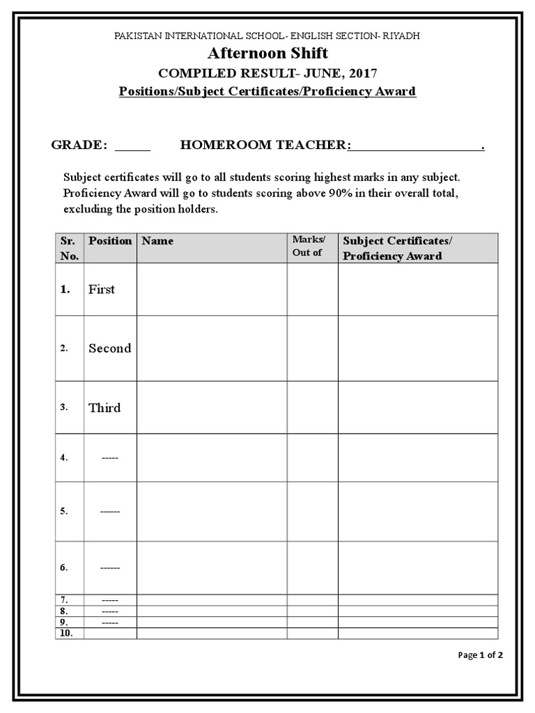 Assessment Mark List | PDF