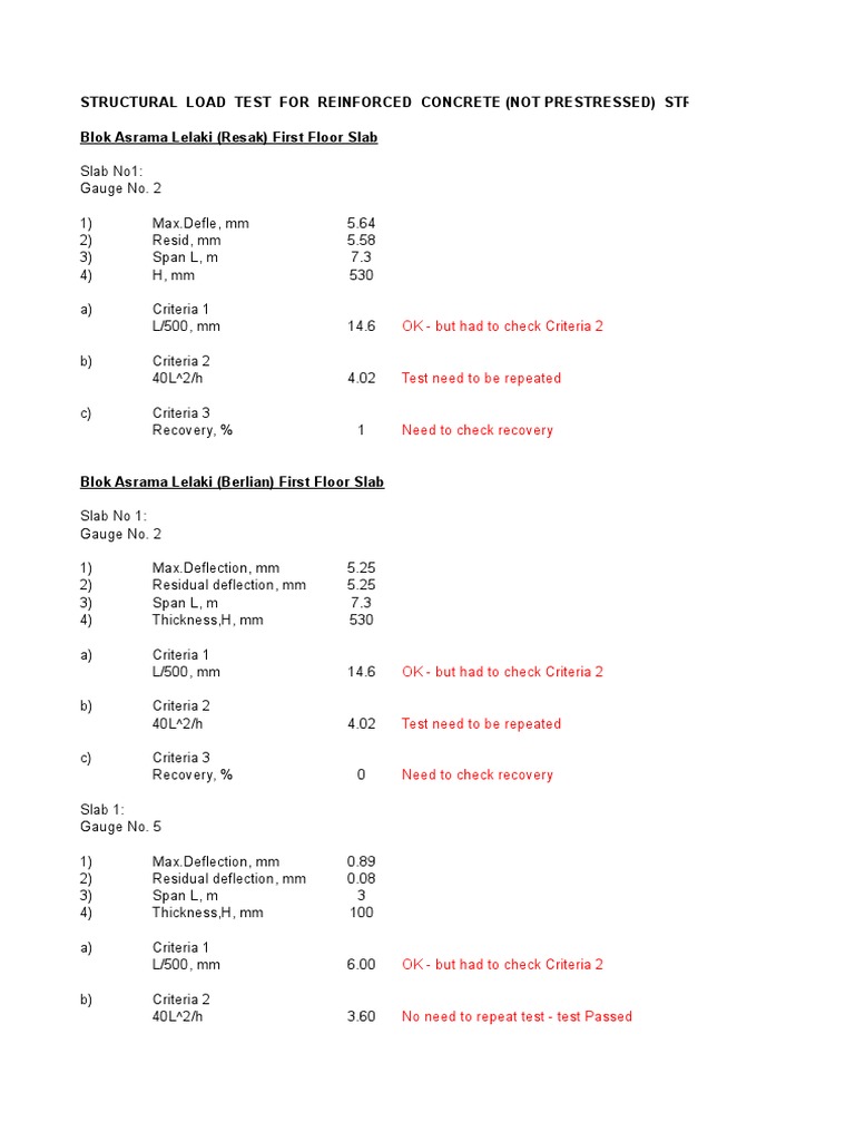 Structural Load Test For Reinforced Concrete (Not Prestressed ...
